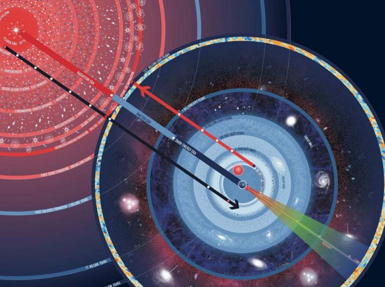 LIGO-Virgo-KAGRA Collaboration detected a remarkable gravitational-wave signal – Virgo